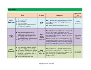 DAE Model for 13 March TILT blog post | DOCX