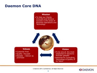 Daemon Software and Services - Introduction & Company Profile | PPT