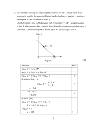 Linear Law (Answer) | DOCX