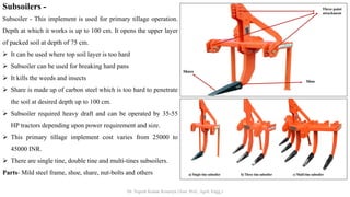 Basics of Farm machinery and power engineering | PDF