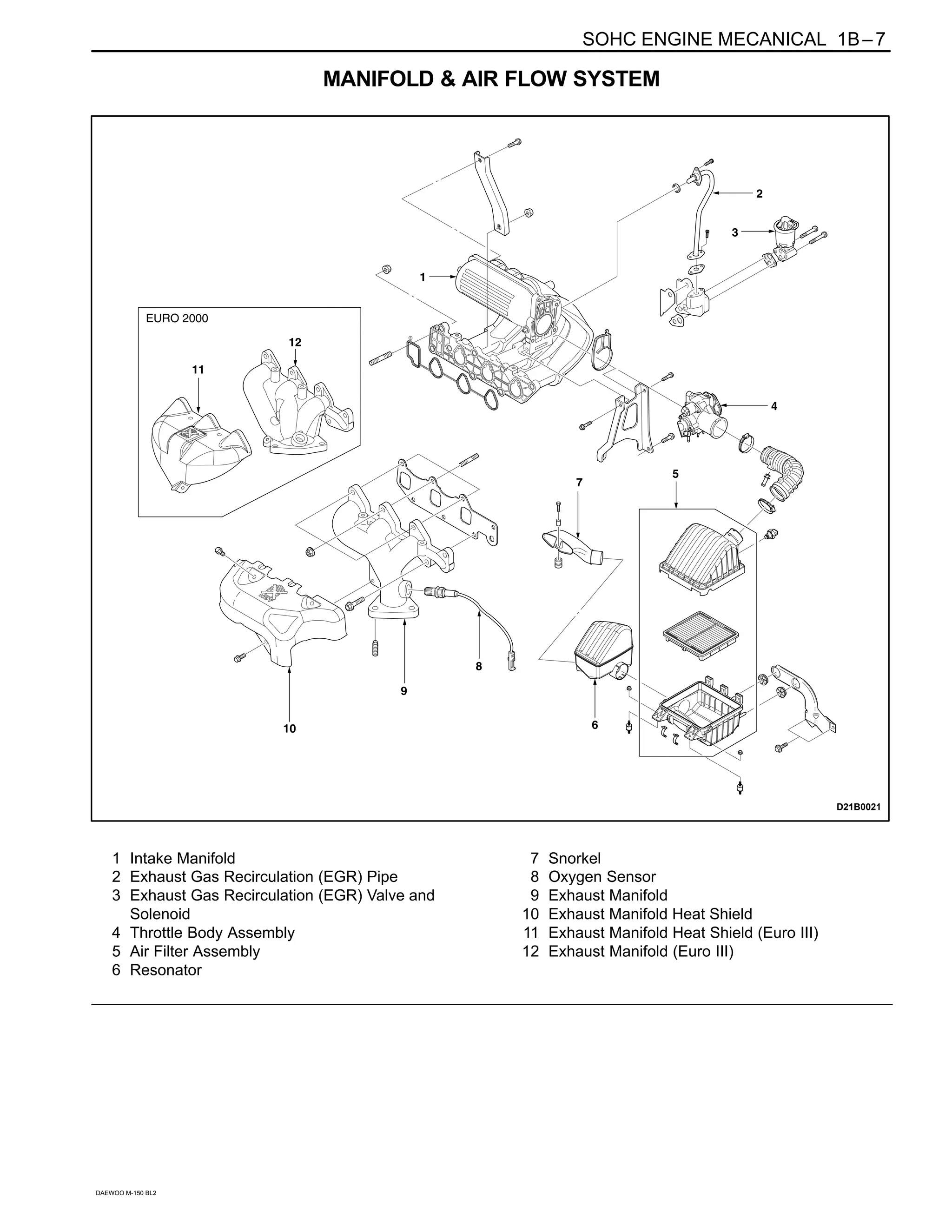 Daewoo-Matiz_1999_ES_US_manual_de_taller_3e560463db.pdf
