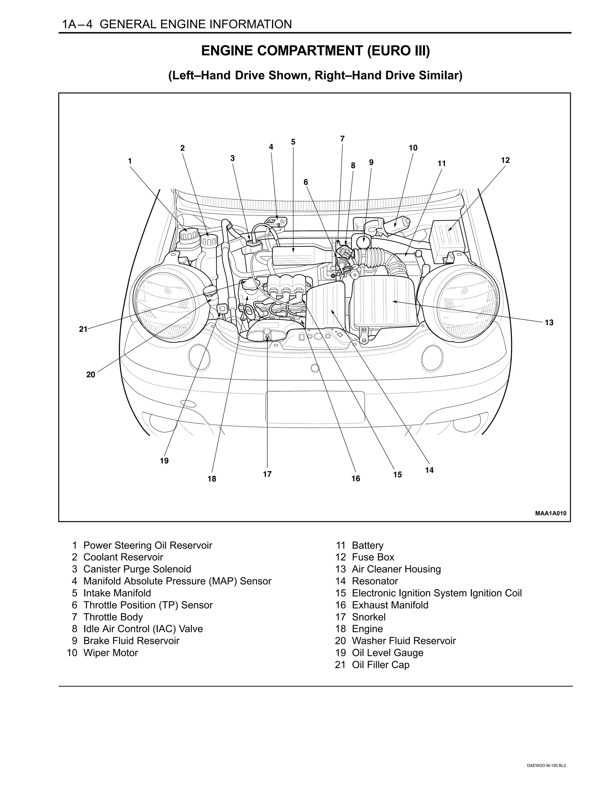 Daewoo-Matiz_1999_ES_US_manual_de_taller_3e560463db.pdf