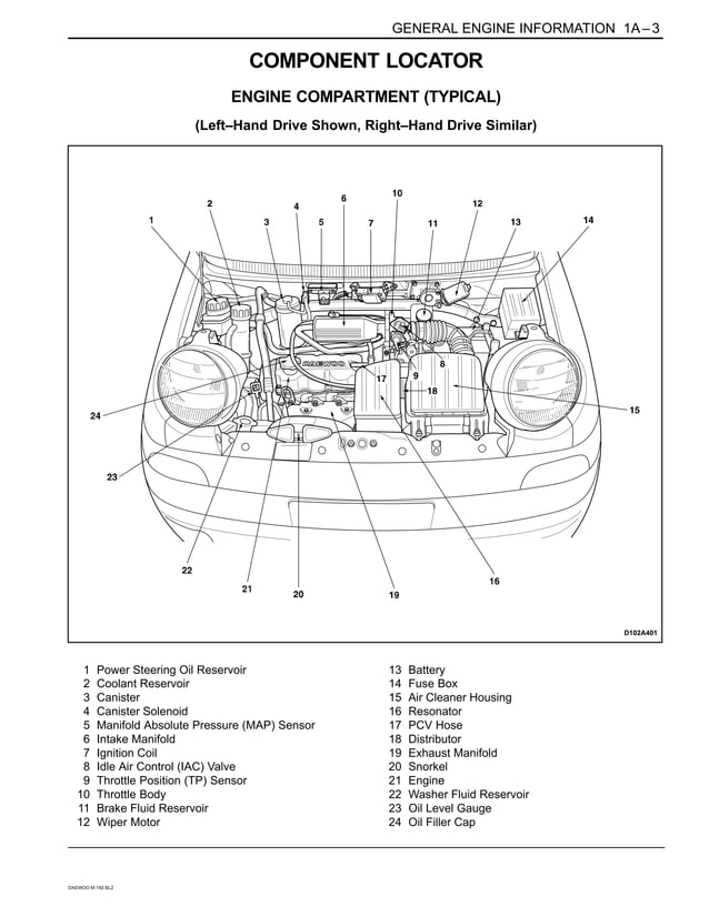 Daewoo-Matiz_1999_ES_US_manual_de_taller_3e560463db.pdf
