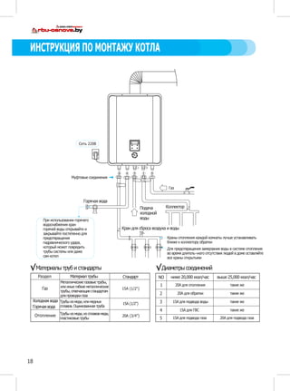 Газовый котел Daewoo dgb 100 msc(n) в Гомеле | PDF