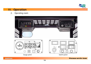 Daewoo doosan 430 plus skid steer loader operator and maintenance ...
