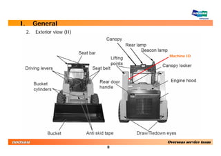Daewoo doosan 430 plus skid steer loader operator and maintenance ...
