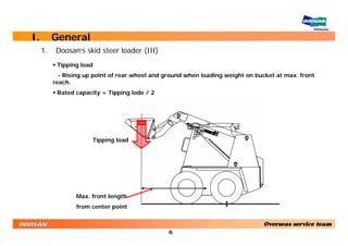 Daewoo doosan 450 skid steer loader operator and maintenance manual | PDF