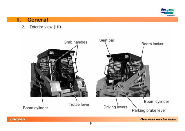 Daewoo doosan 460 skid steer loader operator and maintenance manual | PDF
