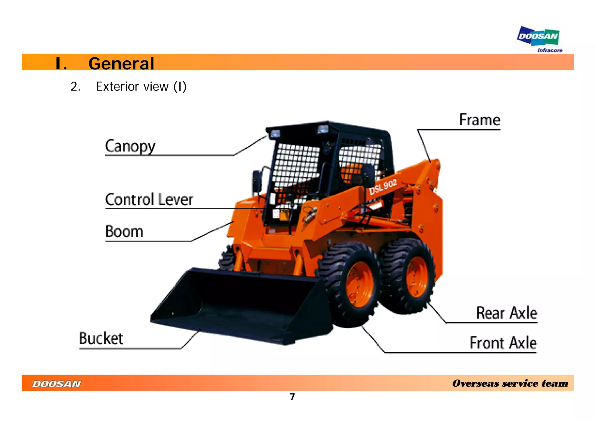 Daewoo doosan 470 plus skid steer loader operator and maintenance ...