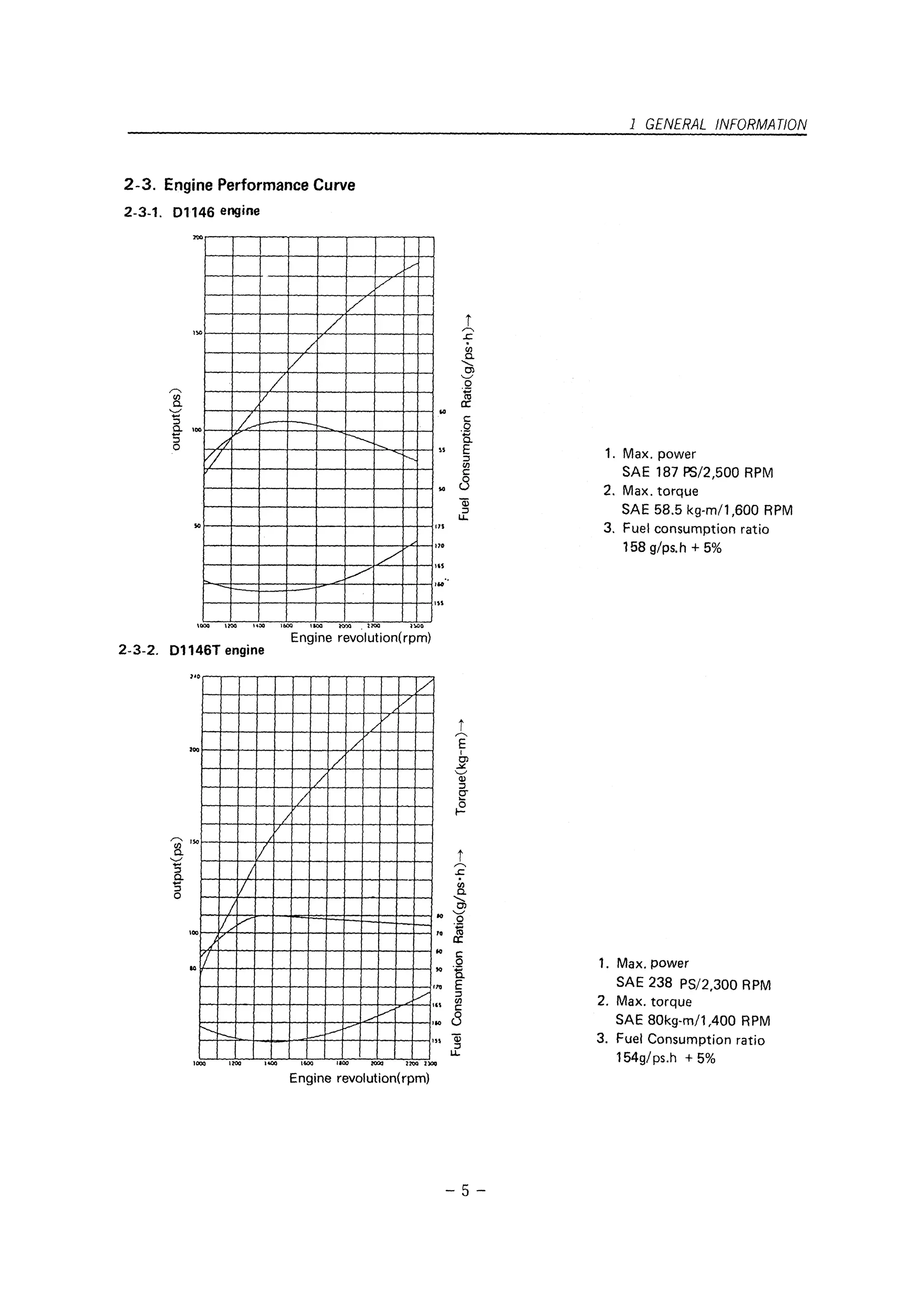 Daewoo doosan d1146 diesel engine service repair manual | PDF