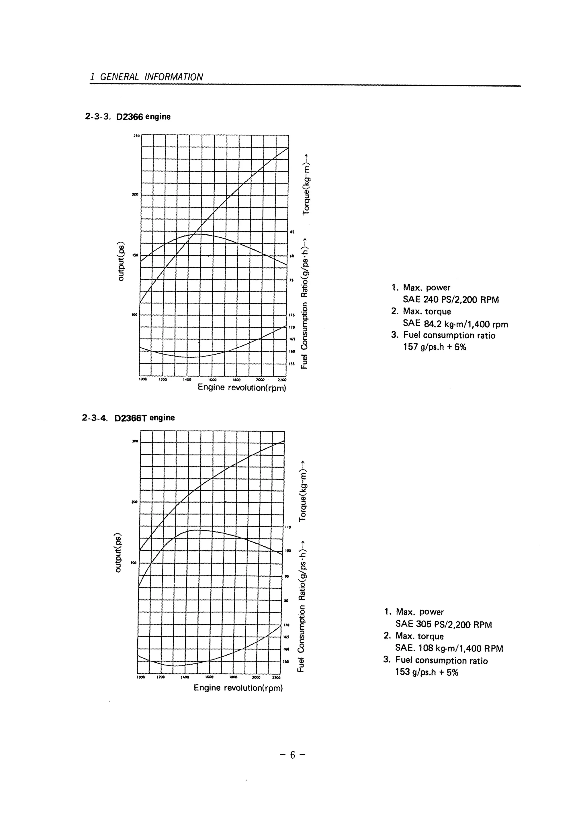 Daewoo doosan d1146 diesel engine service repair manual | PDF