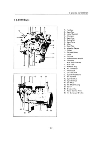Daewoo doosan d1146 diesel engine service repair manual | PDF
