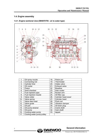 Daewoo doosan db58 diesel engine service repair manual | PDF