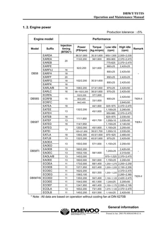 Daewoo doosan db58 diesel engine service repair manual | PDF