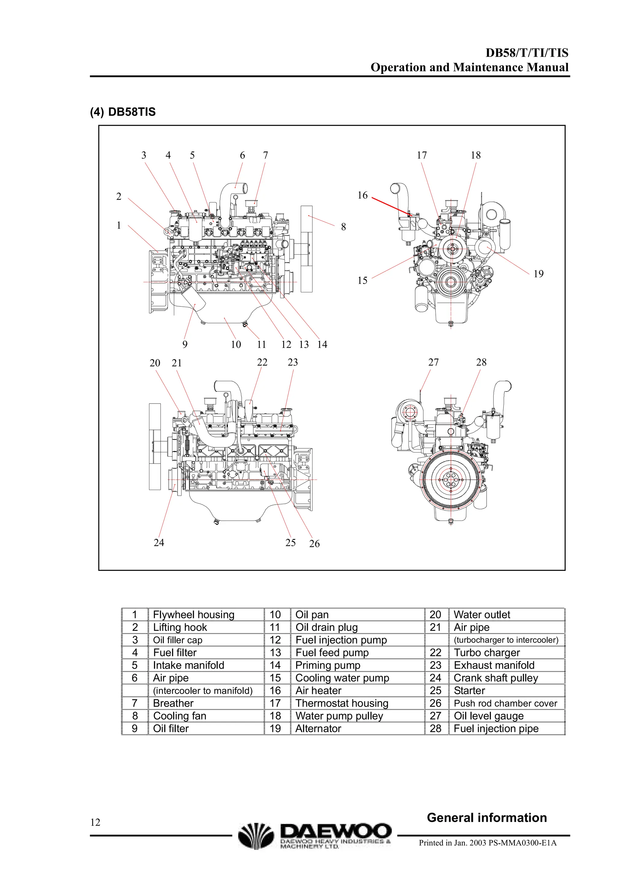 Daewoo Doosan DB58 Diesel Engine Service Repair Manual.pdf