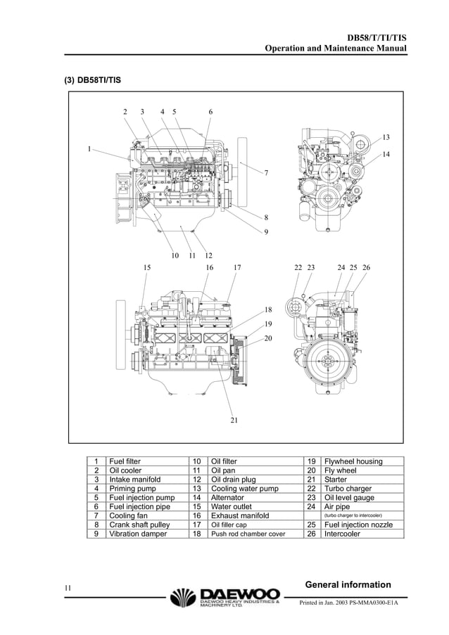 Daewoo Doosan DB58 Diesel Engine Service Repair Manual.pdf