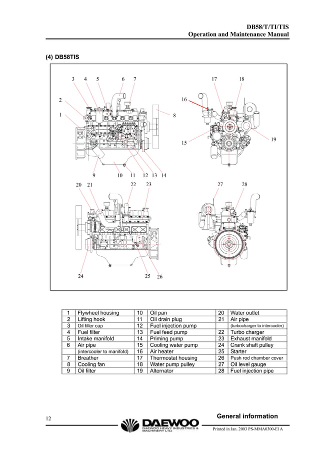Daewoo Doosan DB58 Diesel Engine Service Repair Manual.pdf