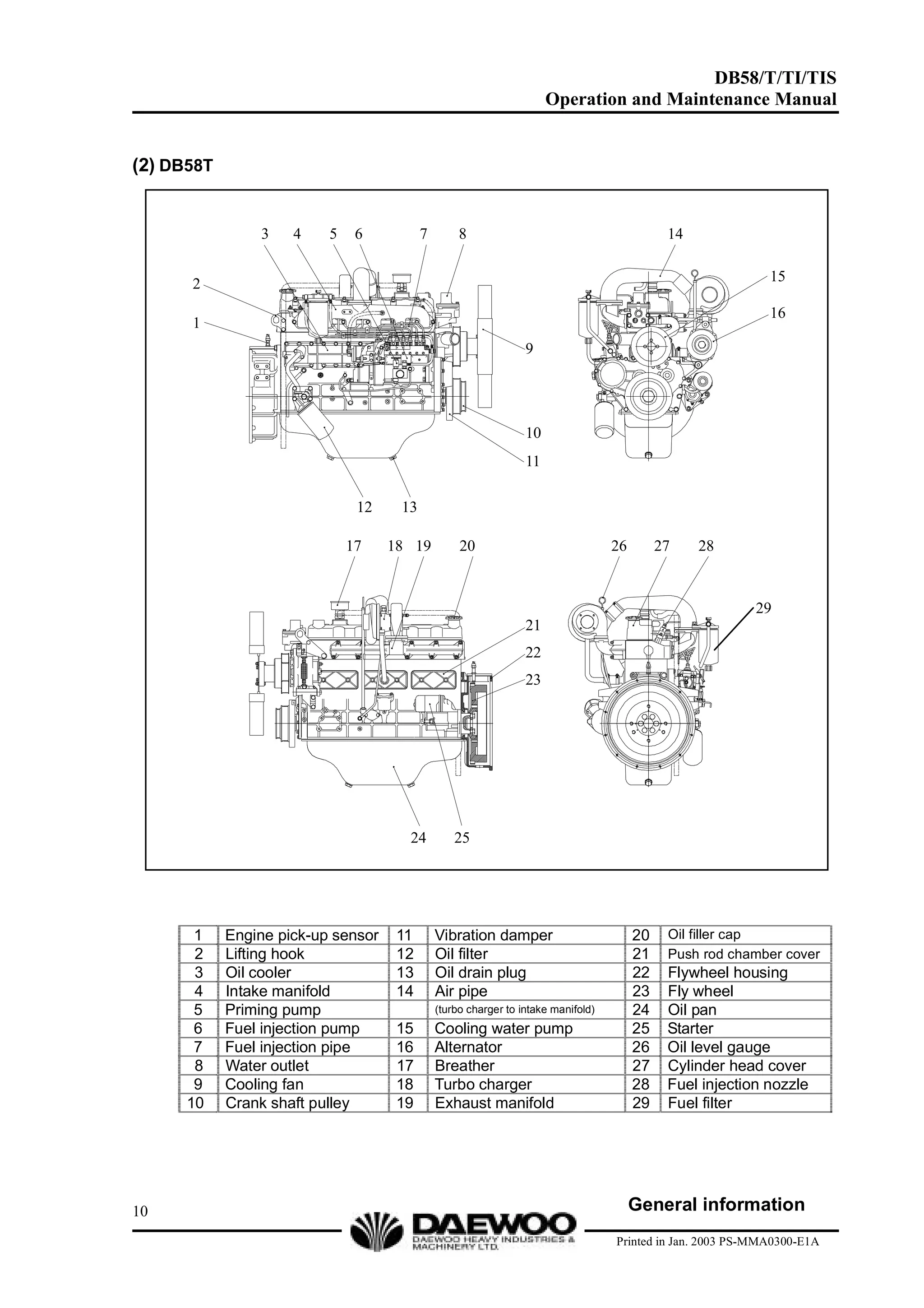 Daewoo doosan db58 ti diesel engine service repair manual | PDF