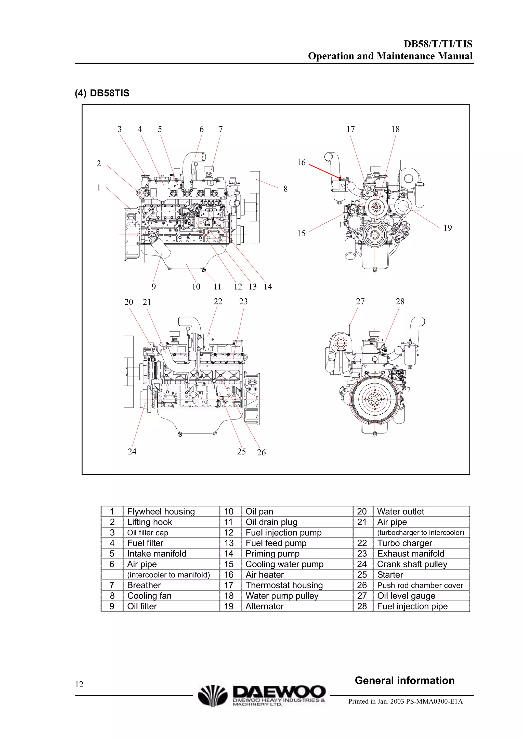 Daewoo doosan db58 ti diesel engine service repair manual | PDF