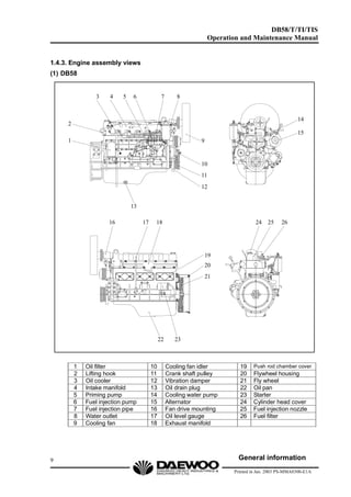 Daewoo doosan db58 ti diesel engine service repair manual | PDF