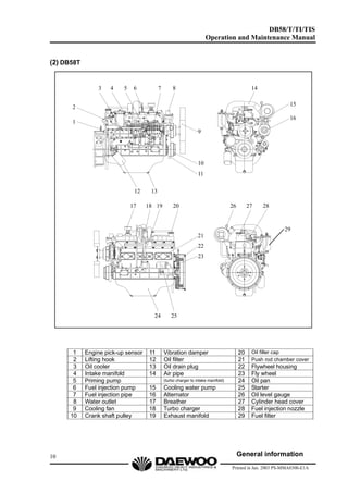 Daewoo doosan db58 ti diesel engine service repair manual | PDF