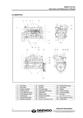 Daewoo doosan db58 ti diesel engine service repair manual | PDF