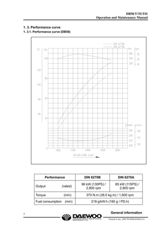 Daewoo doosan db58 ti diesel engine service repair manual | PDF