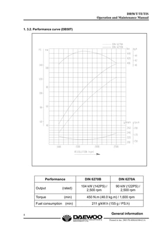 Daewoo doosan db58 ti diesel engine service repair manual | PDF
