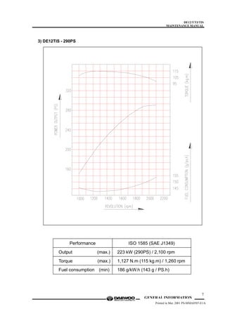 Daewoo Doosan DE12 Diesel Engine Service Repair Manual.pdf