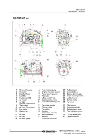 Daewoo Doosan DE12 Diesel Engine Service Repair Manual.pdf