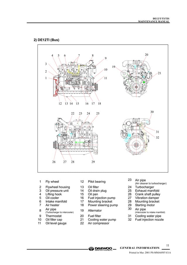 Daewoo Doosan DE12T Diesel Engine Service Repair Manual.pdf