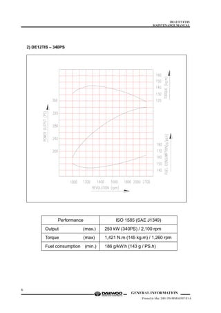 Daewoo Doosan DE12TI Diesel Engine Service Repair Manual.pdf