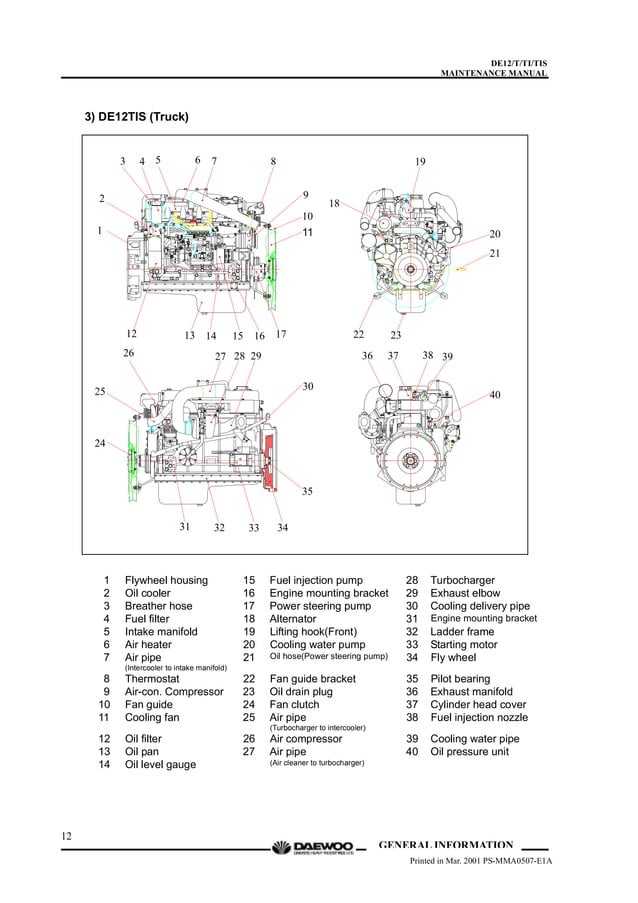 Daewoo Doosan DE12TIS Diesel Engine Service Repair Manual.pdf