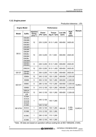 Daewoo Doosan DE12TIS Diesel Engine Service Repair Manual.pdf