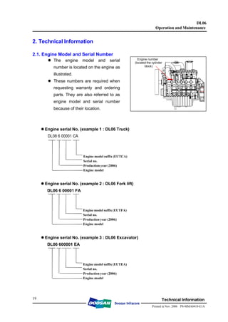 Daewoo Doosan Dl06 Diesel Engine Service Manual.pdf