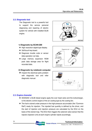 Daewoo Doosan Dl06 Diesel Engine Service Manual.pdf