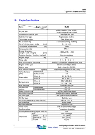 Daewoo Doosan Dl06 Diesel Engine Service Manual.pdf