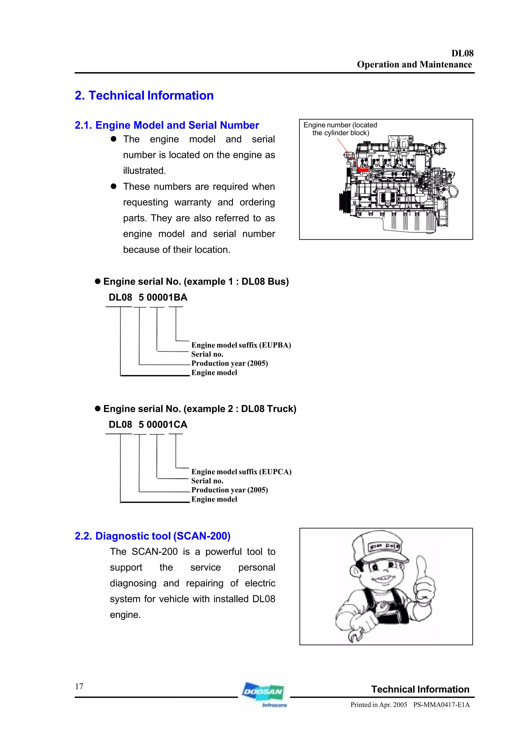 Daewoo Doosan Dl08 Diesel Engine Service Manual.pdf