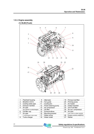 Daewoo Doosan Dl08 Diesel Engine Service Manual.pdf