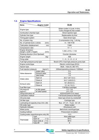Daewoo Doosan Dl08 Diesel Engine Service Manual.pdf