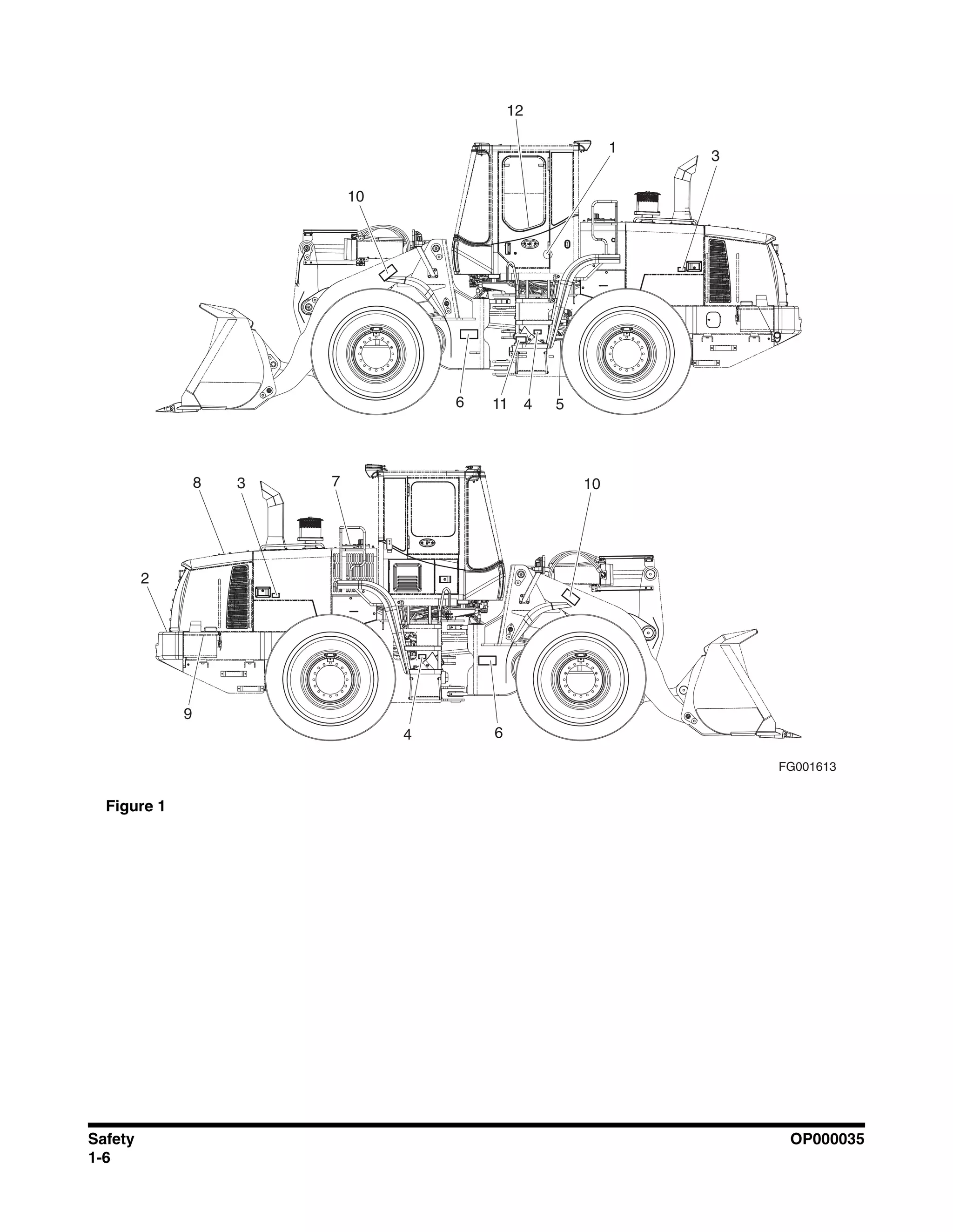 Daewoo doosan dl300 wheel loader operator and maintenance manual | PDF