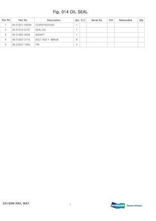 Daewoo doosan dx160 w rail way wheeled excavator parts catalogue manual ...