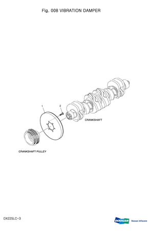 Daewoo doosan dx225 lc 3 (di exp) crawler excavator parts catalogue ...