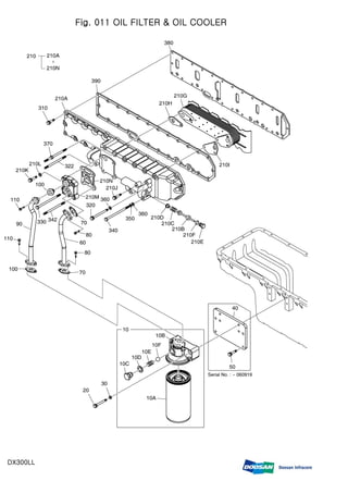 Daewoo doosan dx300 ll forestry machine parts catalogue manual | PDF