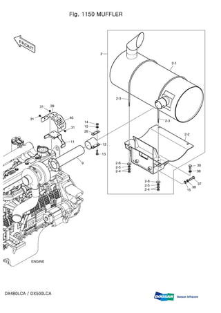 Daewoo doosan dx480 lca crawler excavator parts catalogue manual | PDF