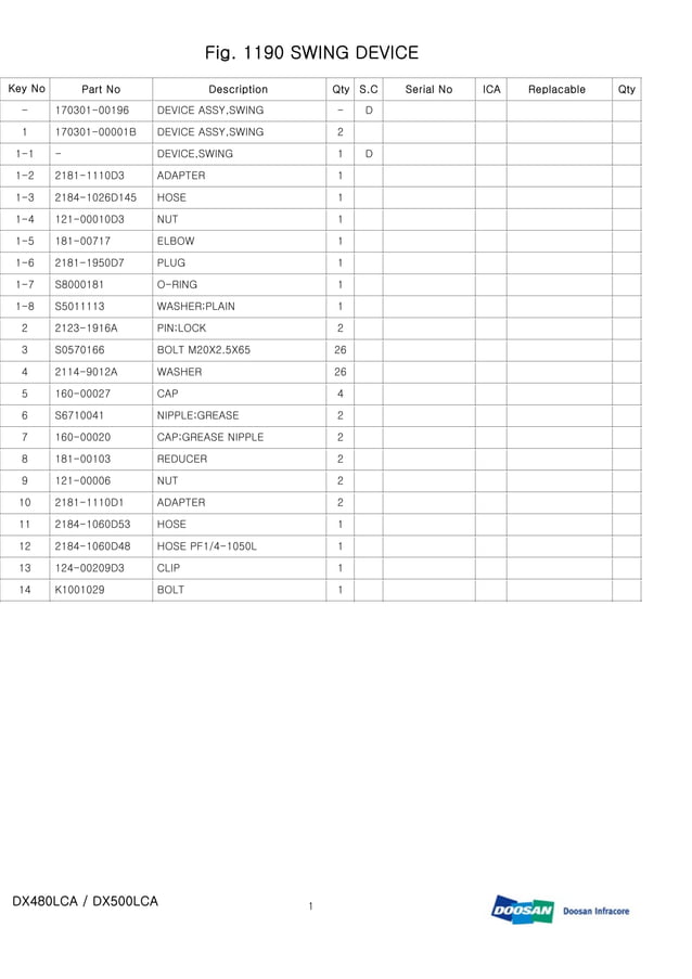 Daewoo doosan dx480 lca crawler excavator parts catalogue manual | PDF