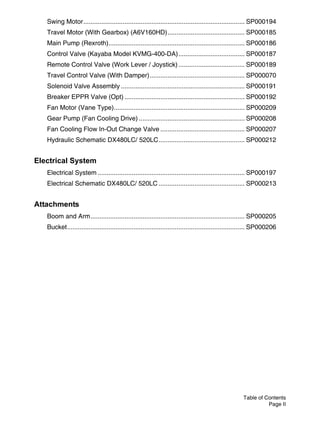 Daewoo doosan dx520 lc excavator service repair manual | PDF