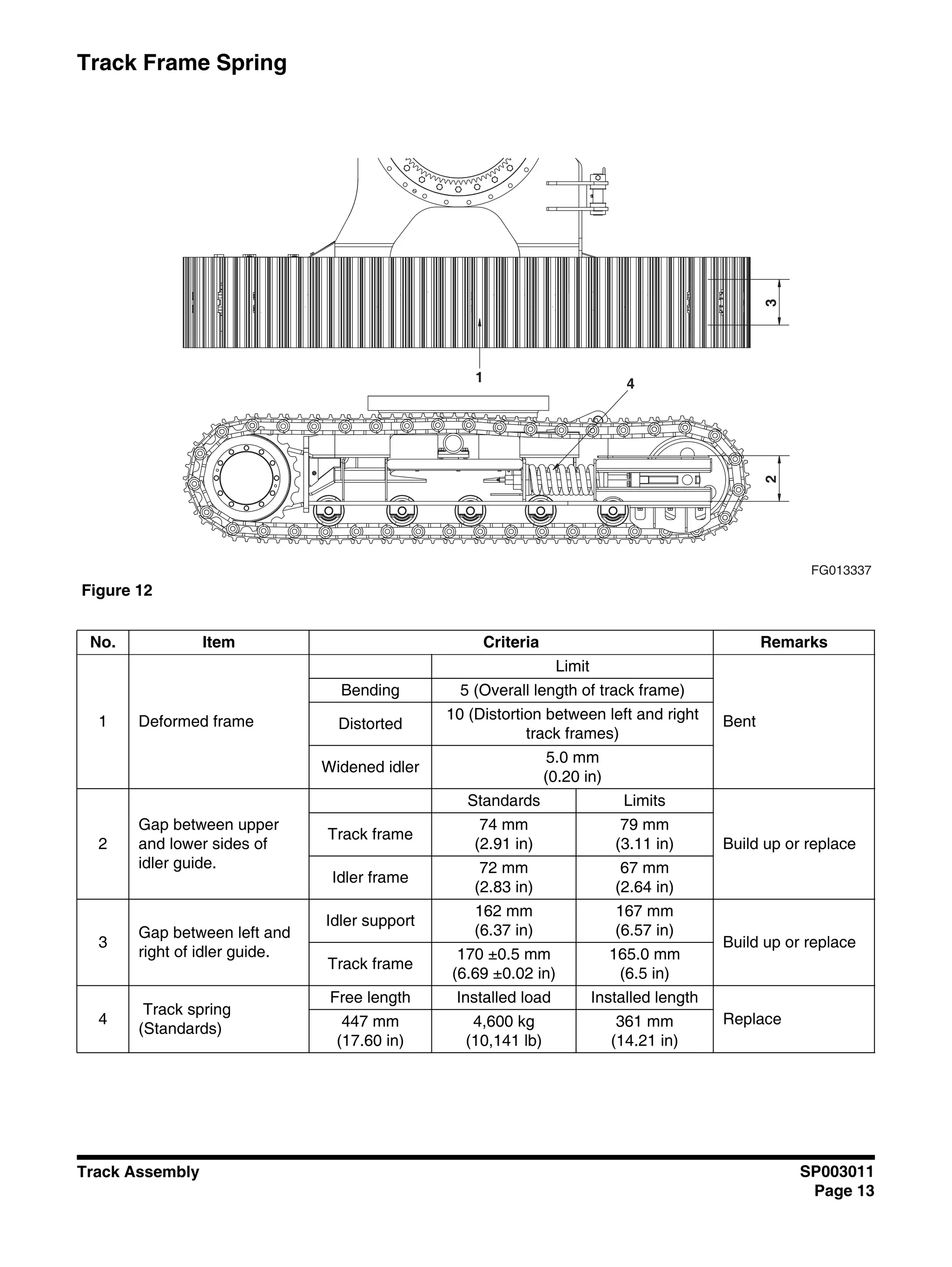 Daewoo doosan dx85 r 3 excavator service repair manual (serial number ...