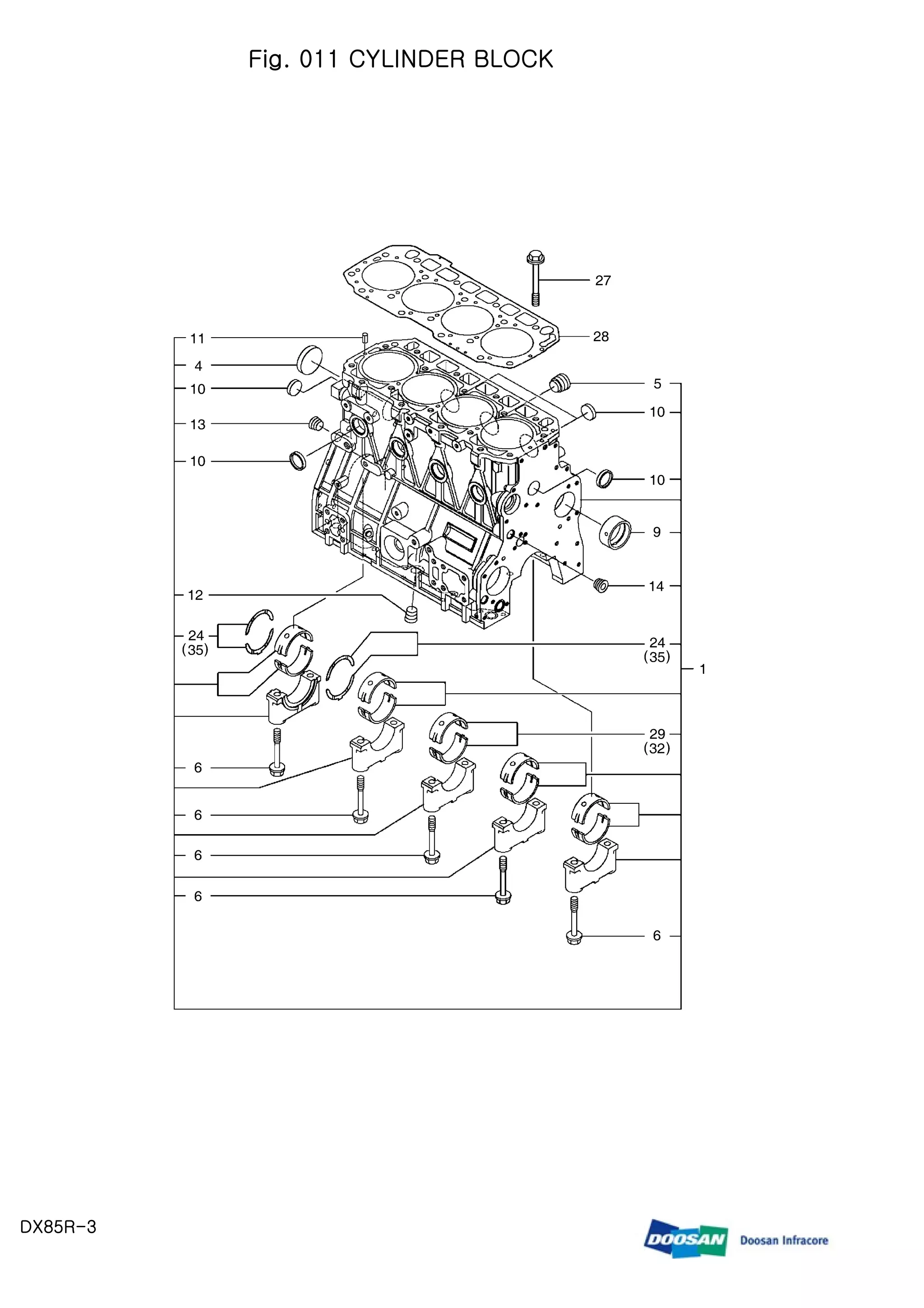 Daewoo doosan dx85 r 3 mini crawler excavator service repair manual | PDF