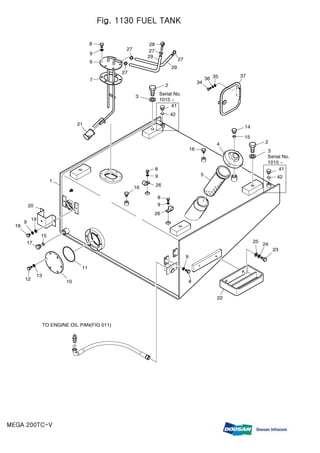 Daewoo doosan mega 200 tc v wheeled loader parts catalogue manual | PDF